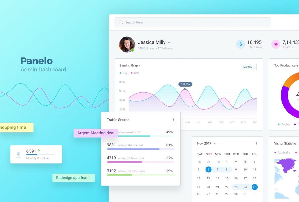 Panelo admin dashboard free sample