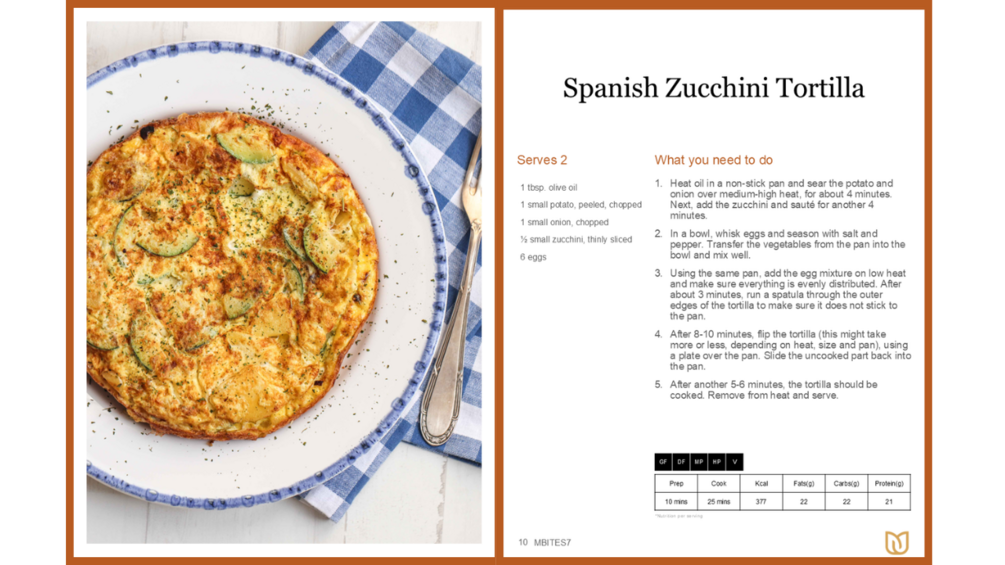 5-INGREDIENT RECIPE PACK