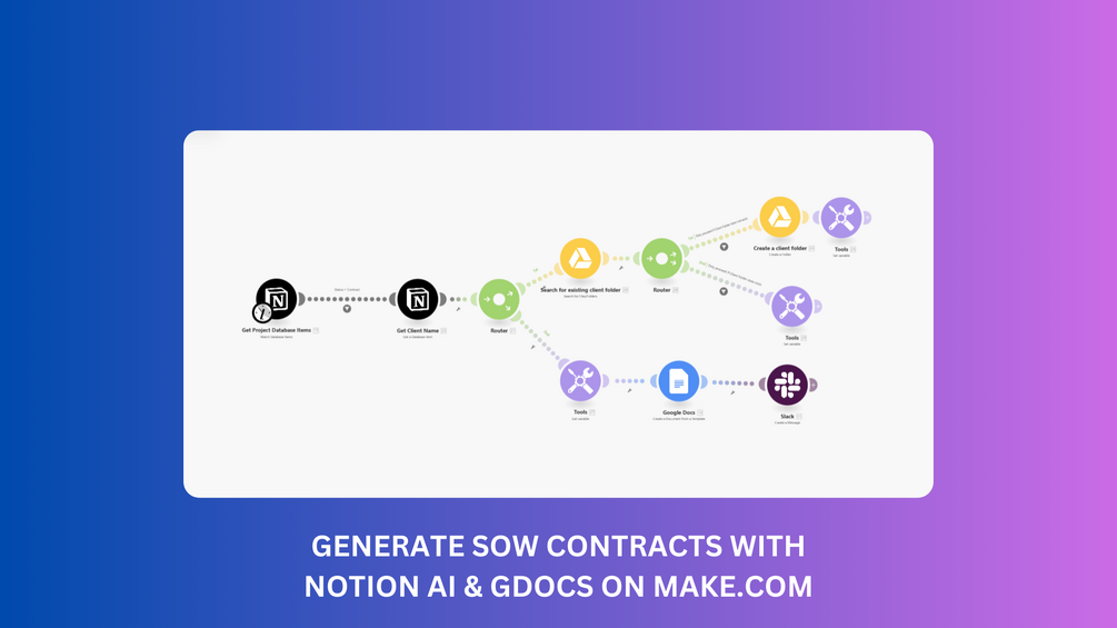 Create SOW Contracts in Seconds with Notion AI & GDocs on Make.com