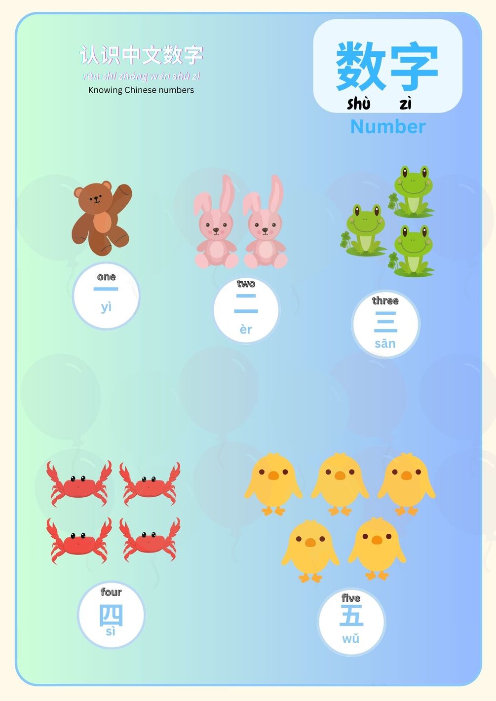 Kids Fun learning Chinese Numbers