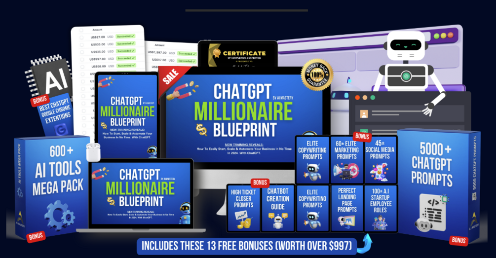 AI Mastery - Unlocking the Power of AI