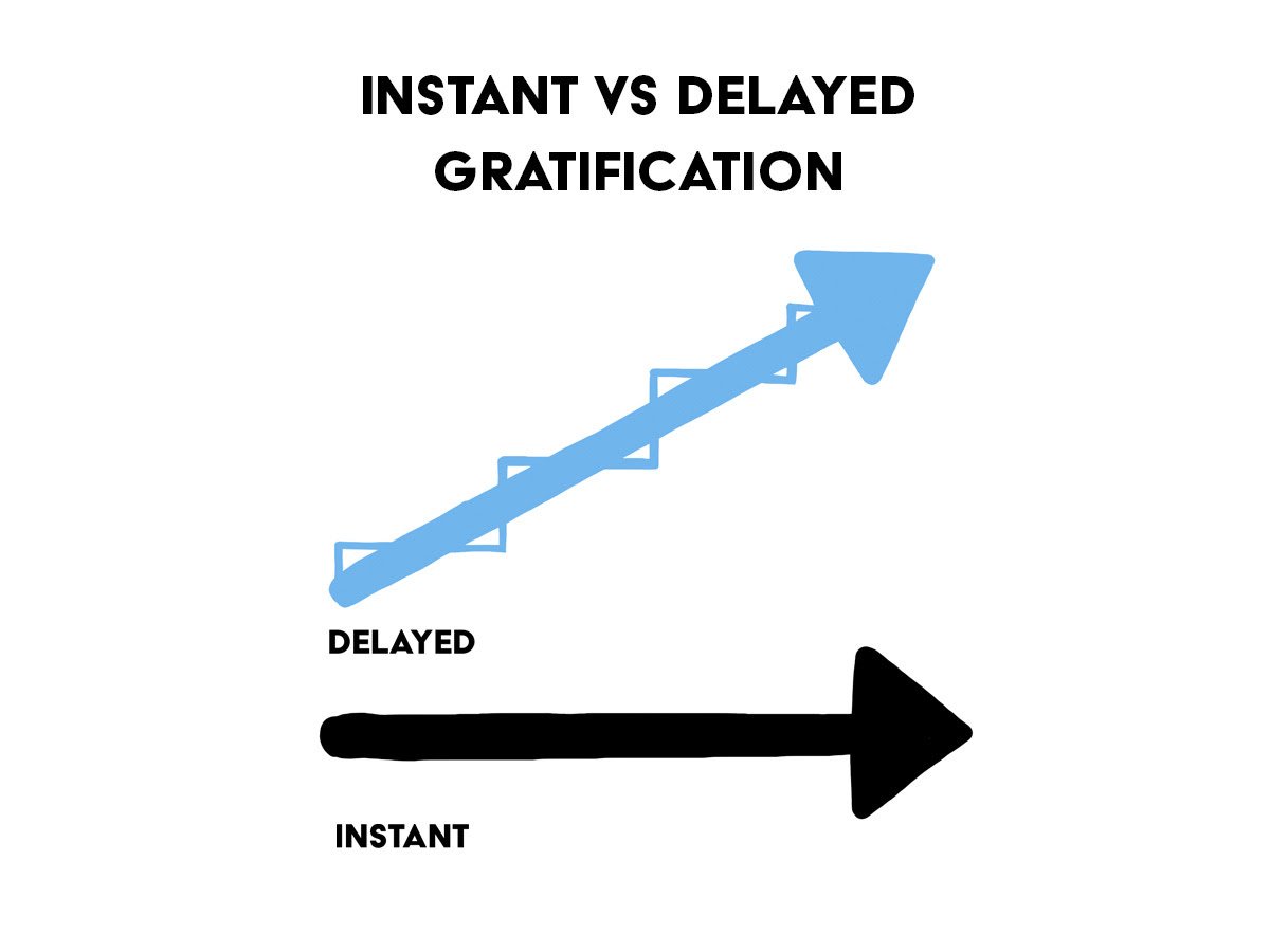 The Superpower For Almost All Things In Life - iNotion