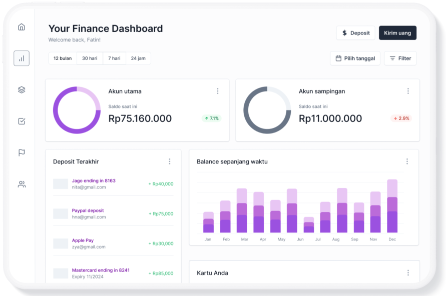 Simple Dashboard UI Kit