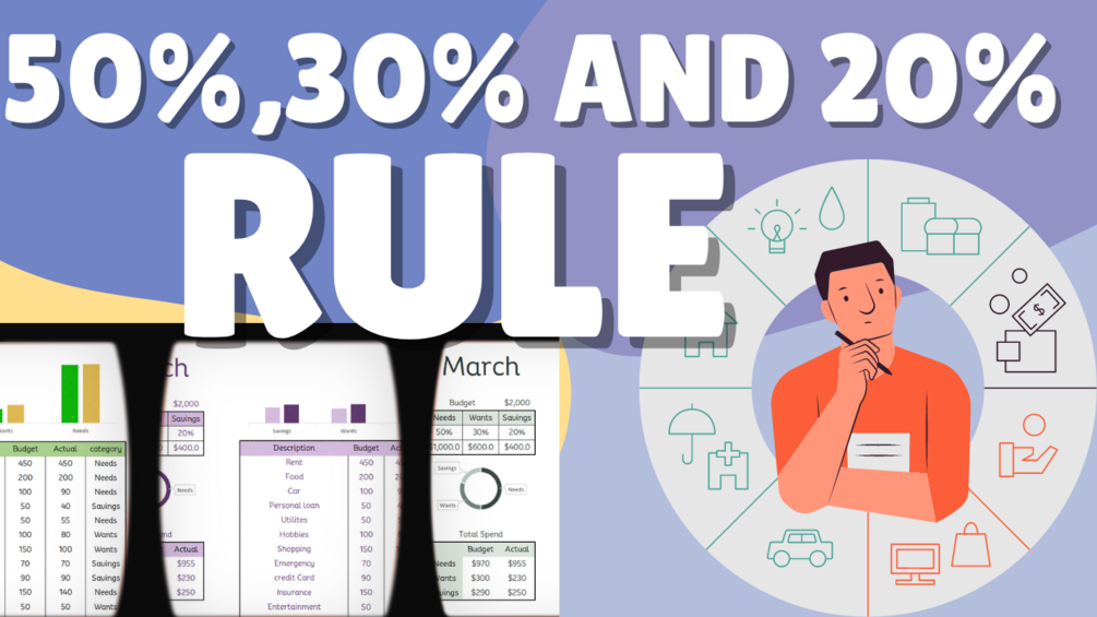 50 ,30 ,20 Rule