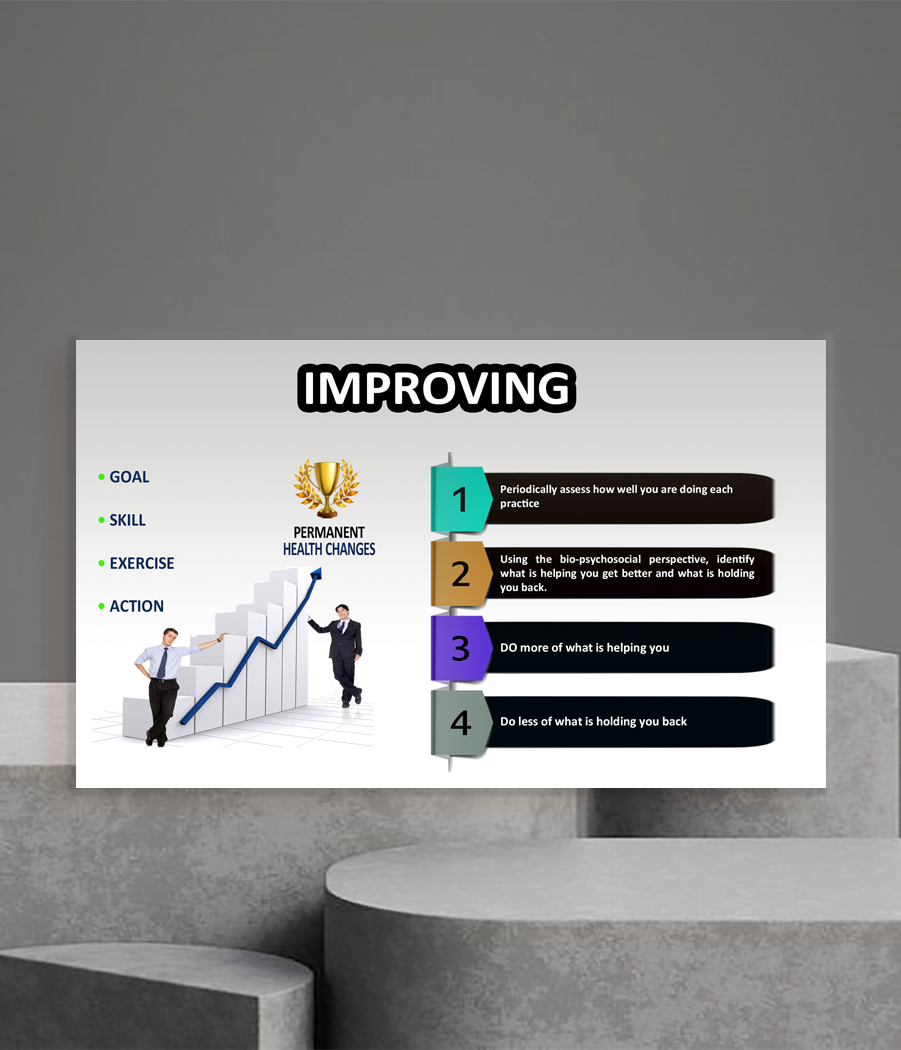 PRODUCTIVITY INFOGRAPHIC