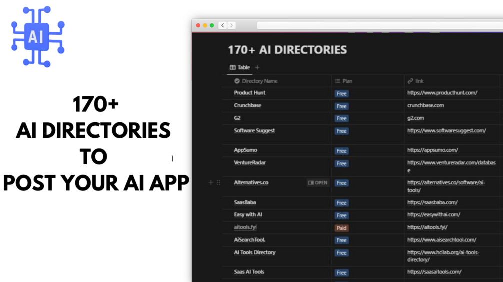 170+ AI Directories To Submit Your AI App