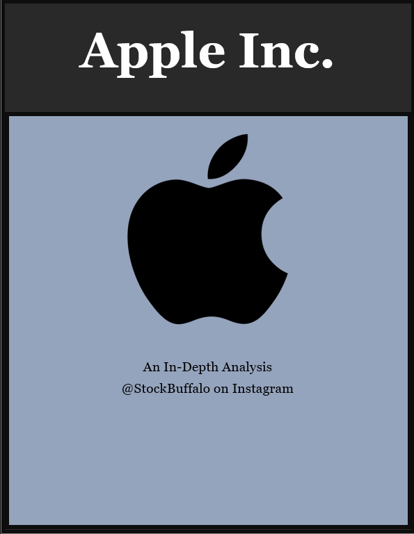 Apple Inc: An In-Depth Analysis