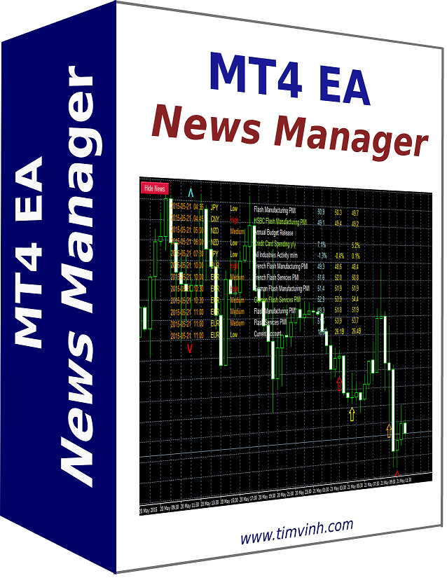MT4 EA News Manager (Basic version)