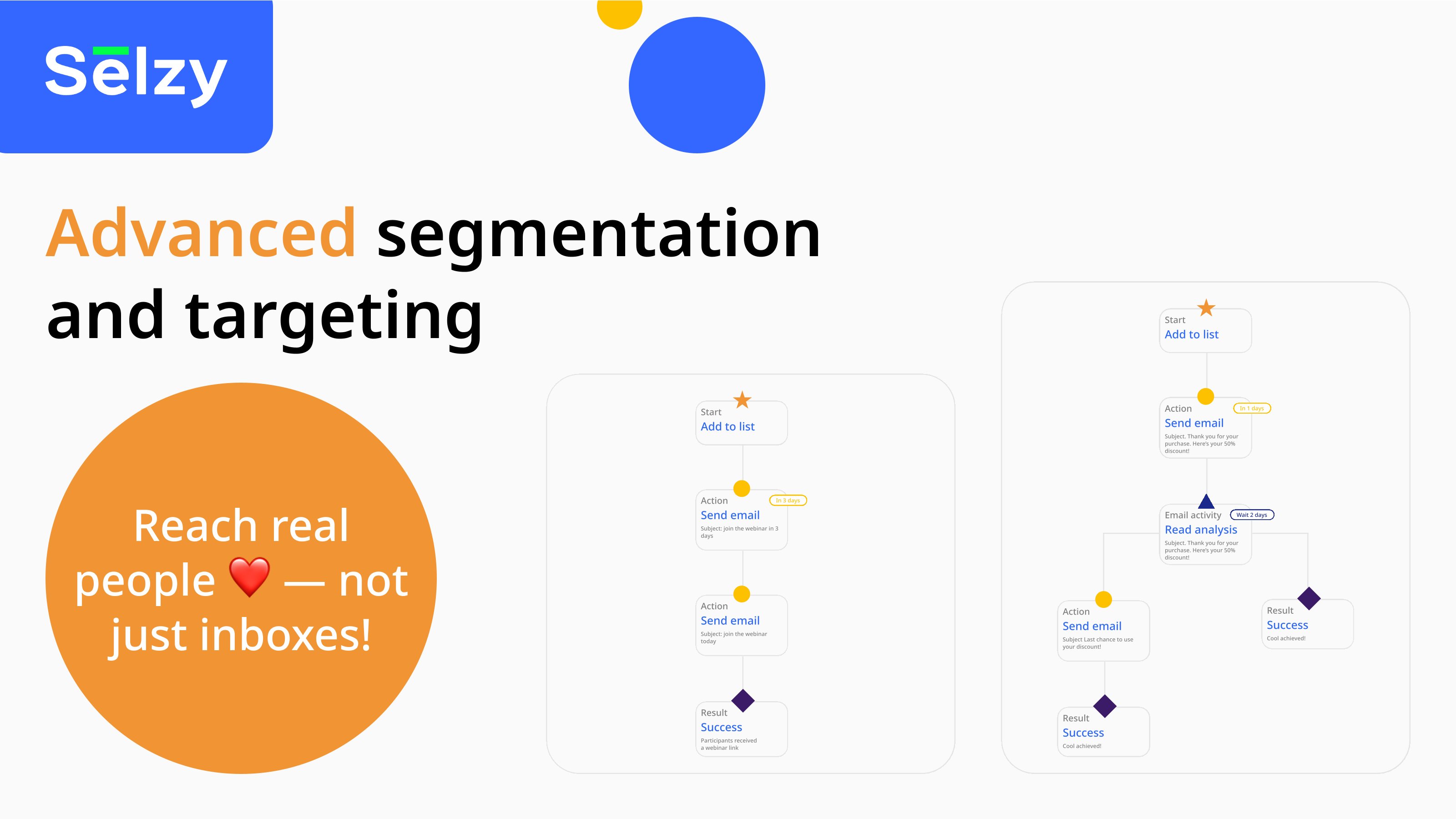 Selzy Email Marketing Platform