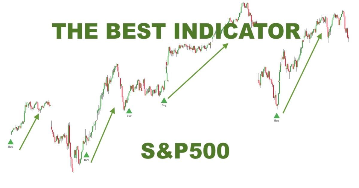 Failed Breakdown S&P500 Strategy