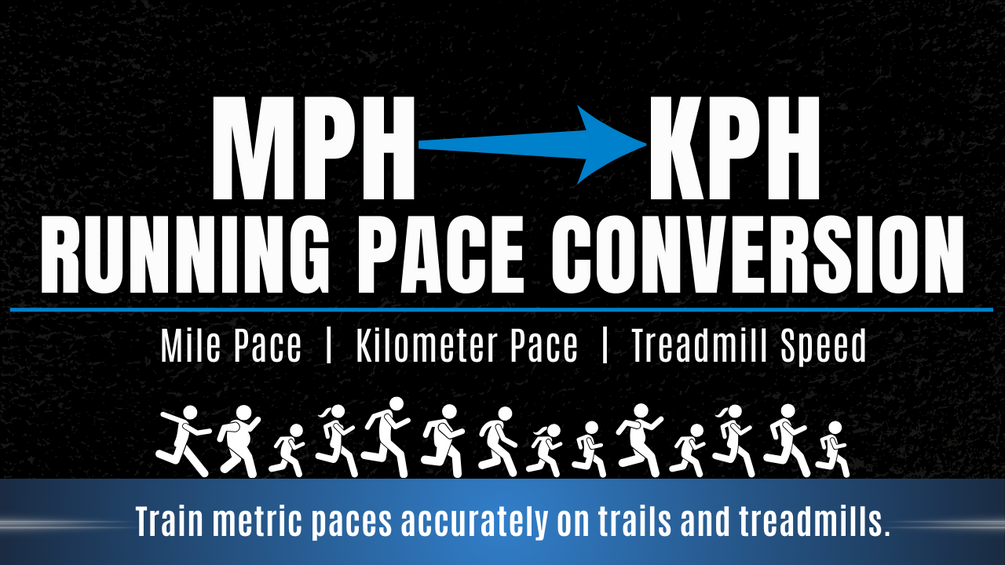 MPH to KPH Running Pace Conversion Chart (Treadmill and HYROX training)