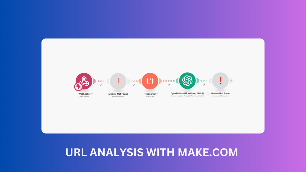 Automate URL Analysis and Summary with Make.com