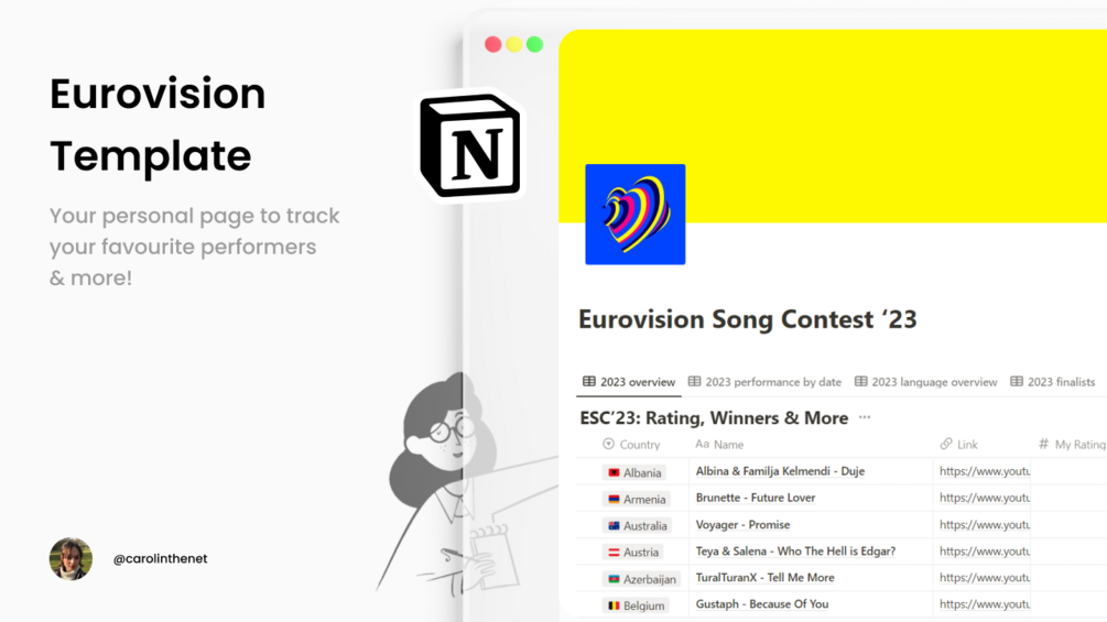 Eurovision '23 Notion Template