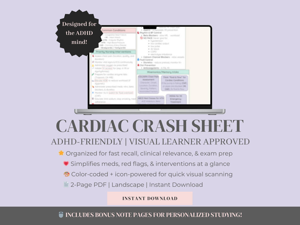 Cardiac Crash Sheet Bundle – Portrait + Landscape PDF | ADHD-Friendly ...