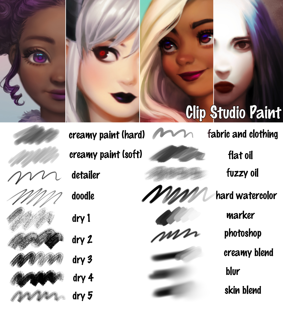 18 free Clip Studio Paint brushes