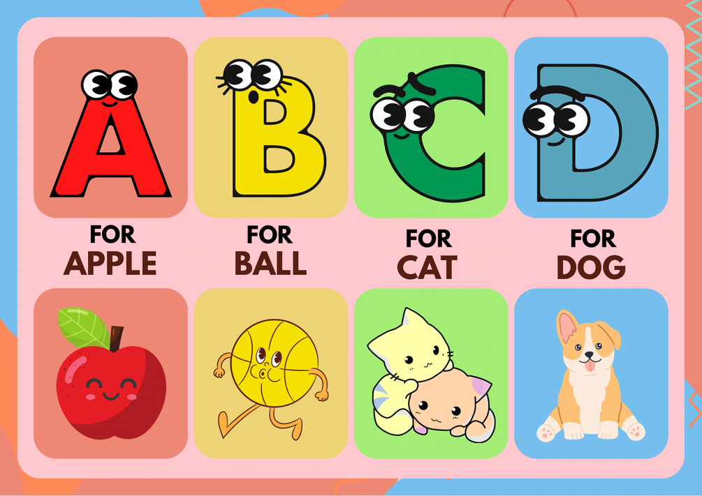 ABC FLASHCARD : Digital Flashcard for Playgroup Learners