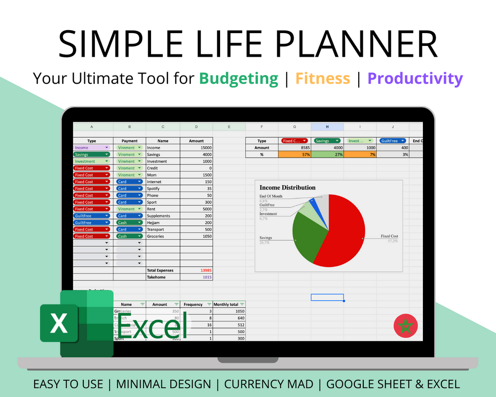 Life: The Ultimate Productivity Spreadsheet.