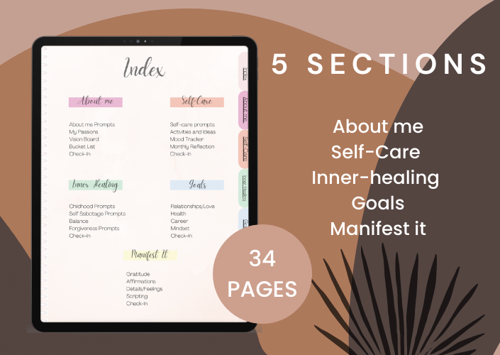 Digital Self Care Journal