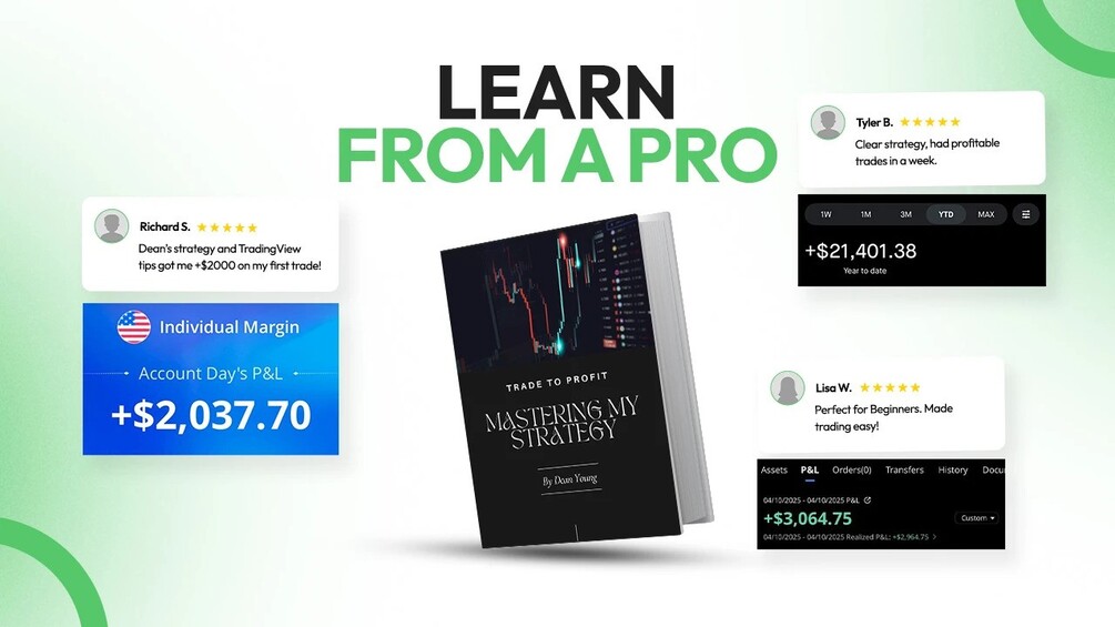 Trade to Profit: Mastering My Core Strategy