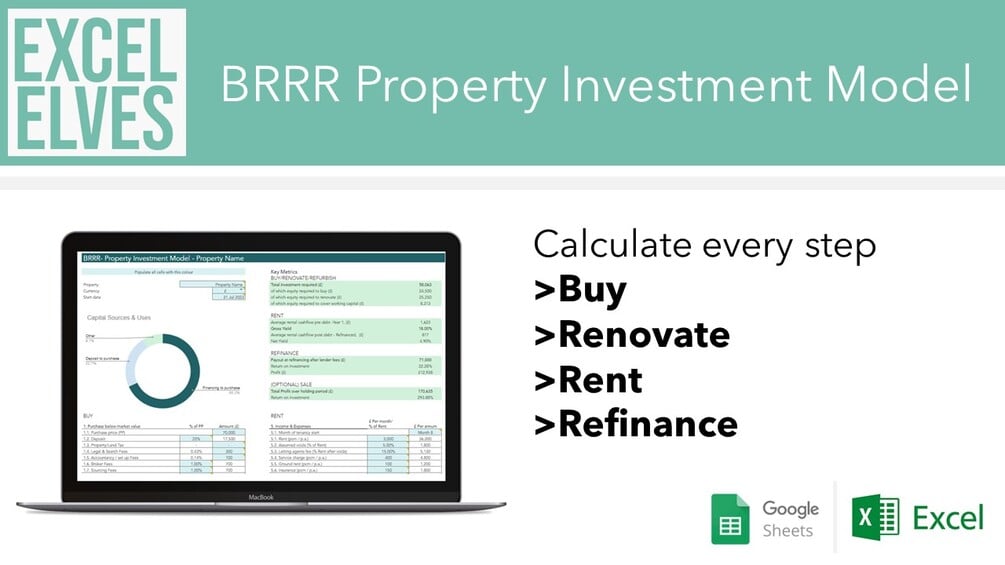 BRRR Property Investment Model - Buy Renovate Rent Refinance Template