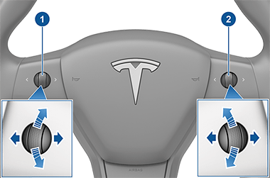 Tesla - A software defined car like no other. - Tesla Price Forecaster