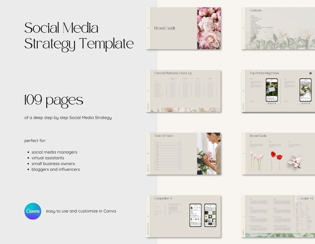 Social Media Manager Strategy Template