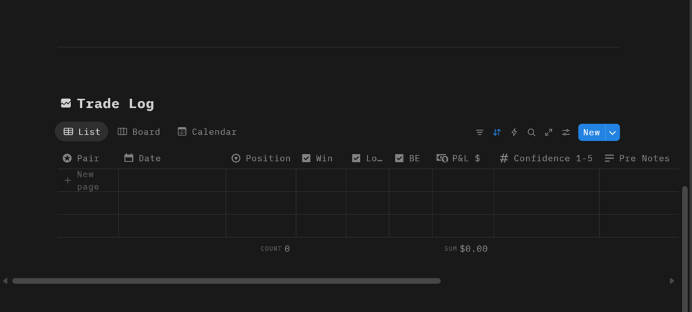 Trading Template - Notion