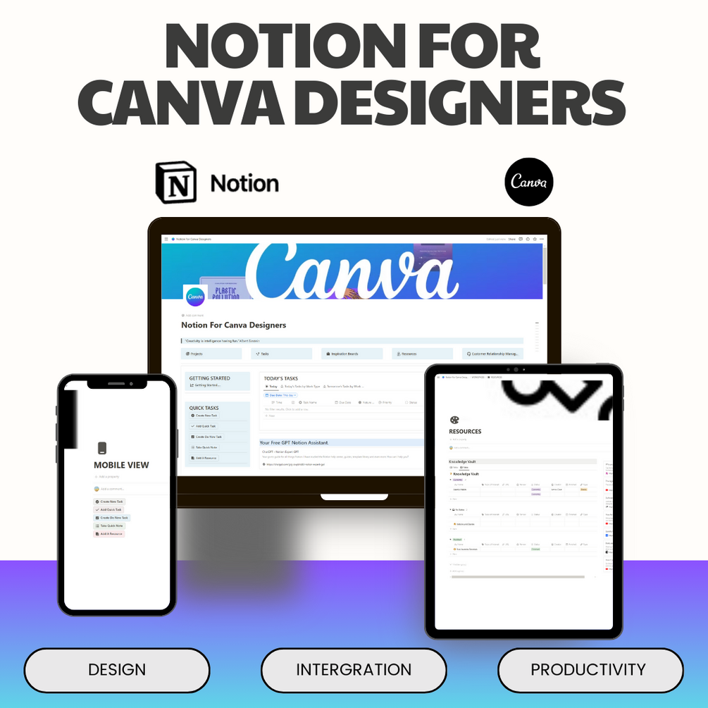 Notion Template for Canva Designers: Organize Your Design Projects ...