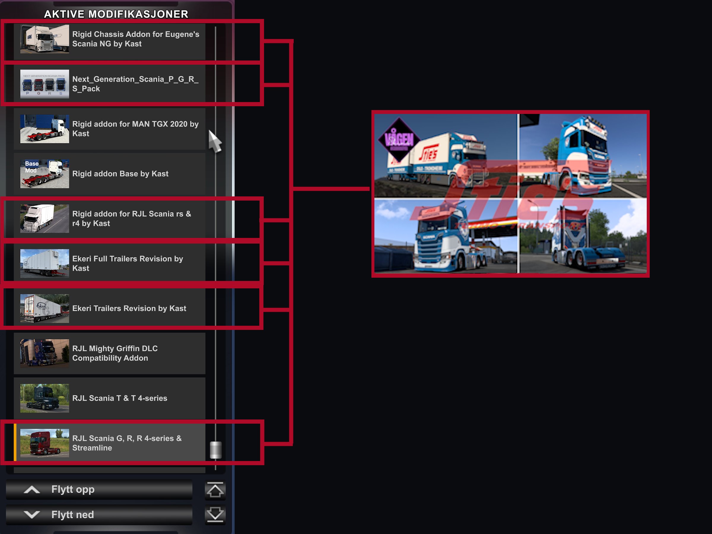 Sties Transport Skin NextGen S&R + Rigid & Ekeri