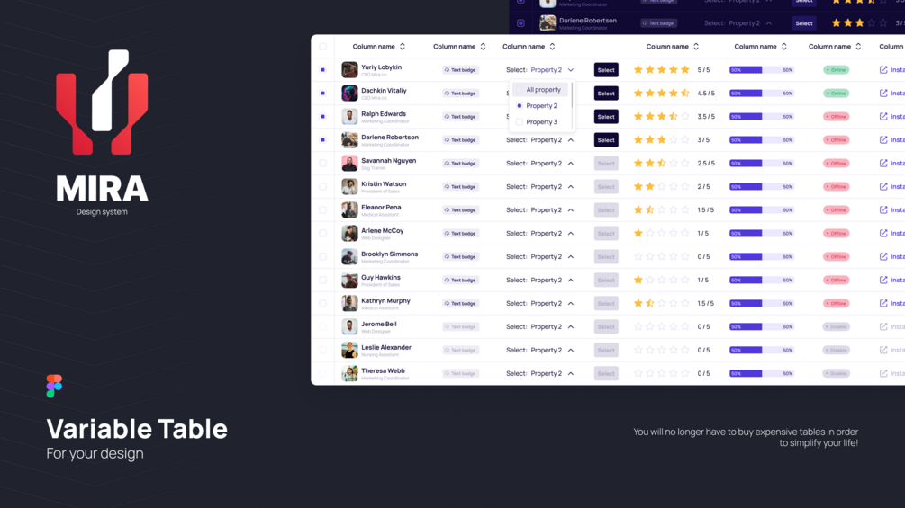 Variable Table | Mira Design | Figma