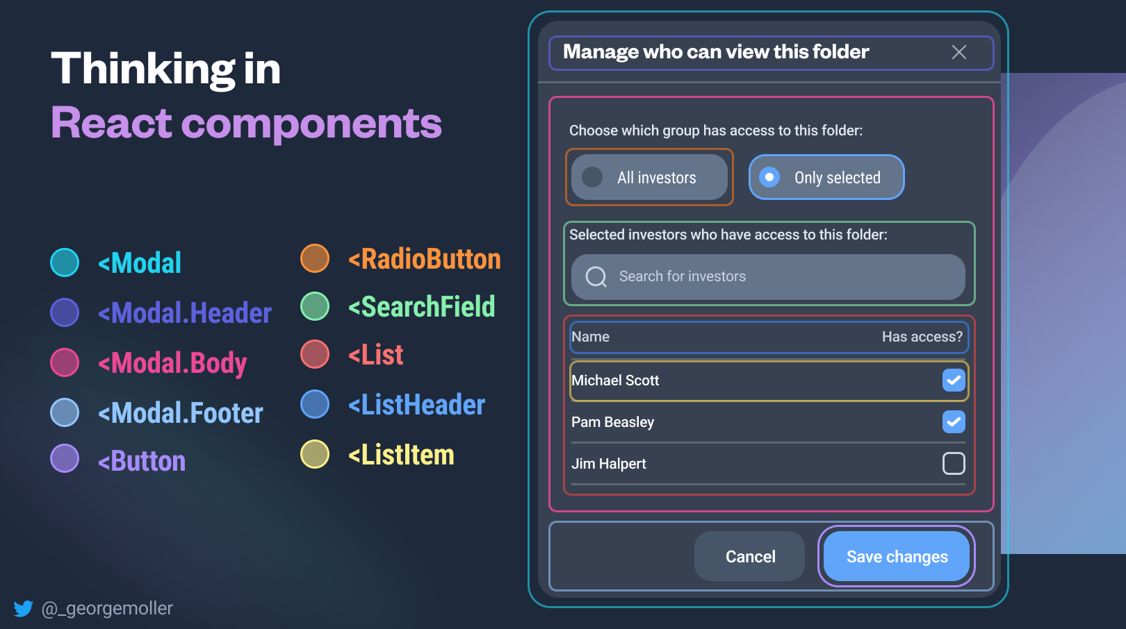 50+ React Infographics