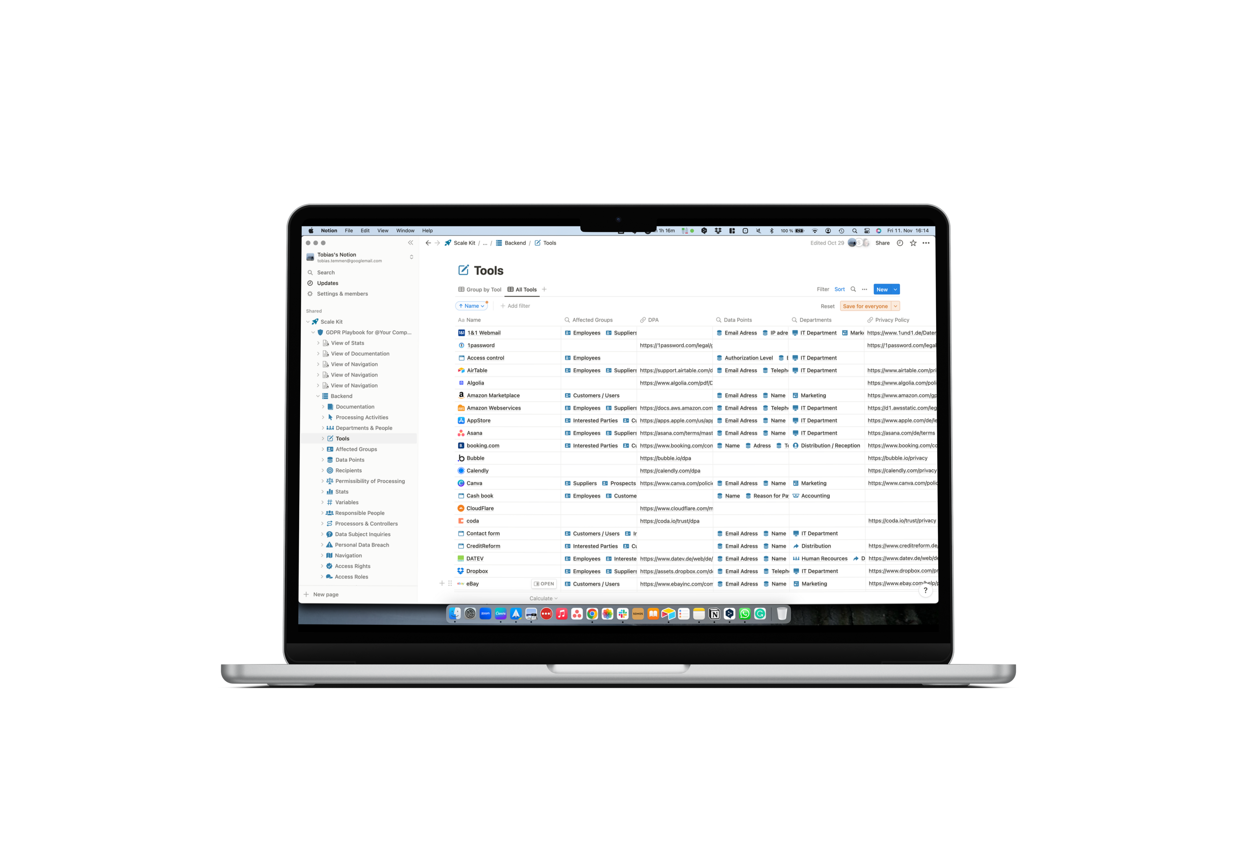 ScaleKit - GDPR Playbook
