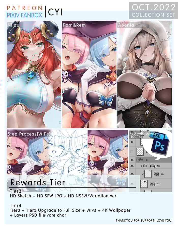 [CYI] 202210 October Patreon Rewards Tier3