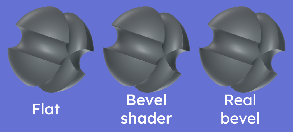 Eevee Bevel shader node