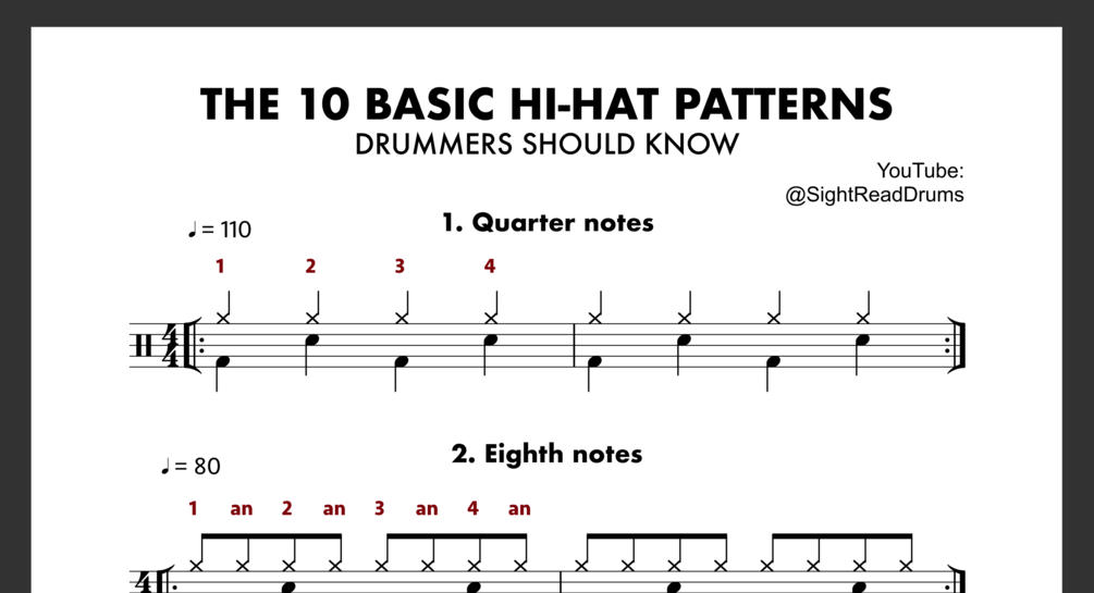 The 10 Basic Hi-Hat Patterns Drummers Should Know