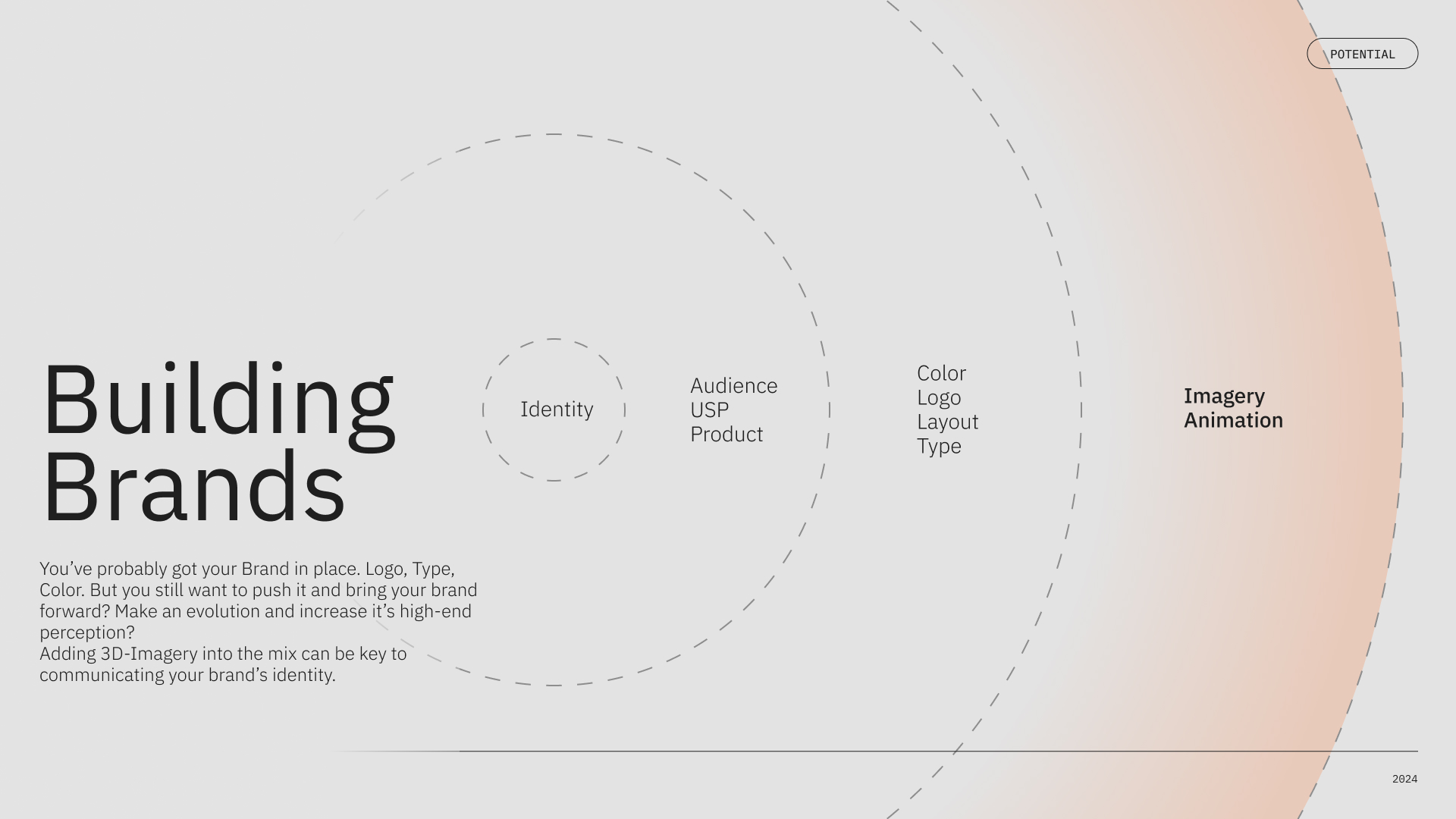Guide to 3D Visuals for Brand Design