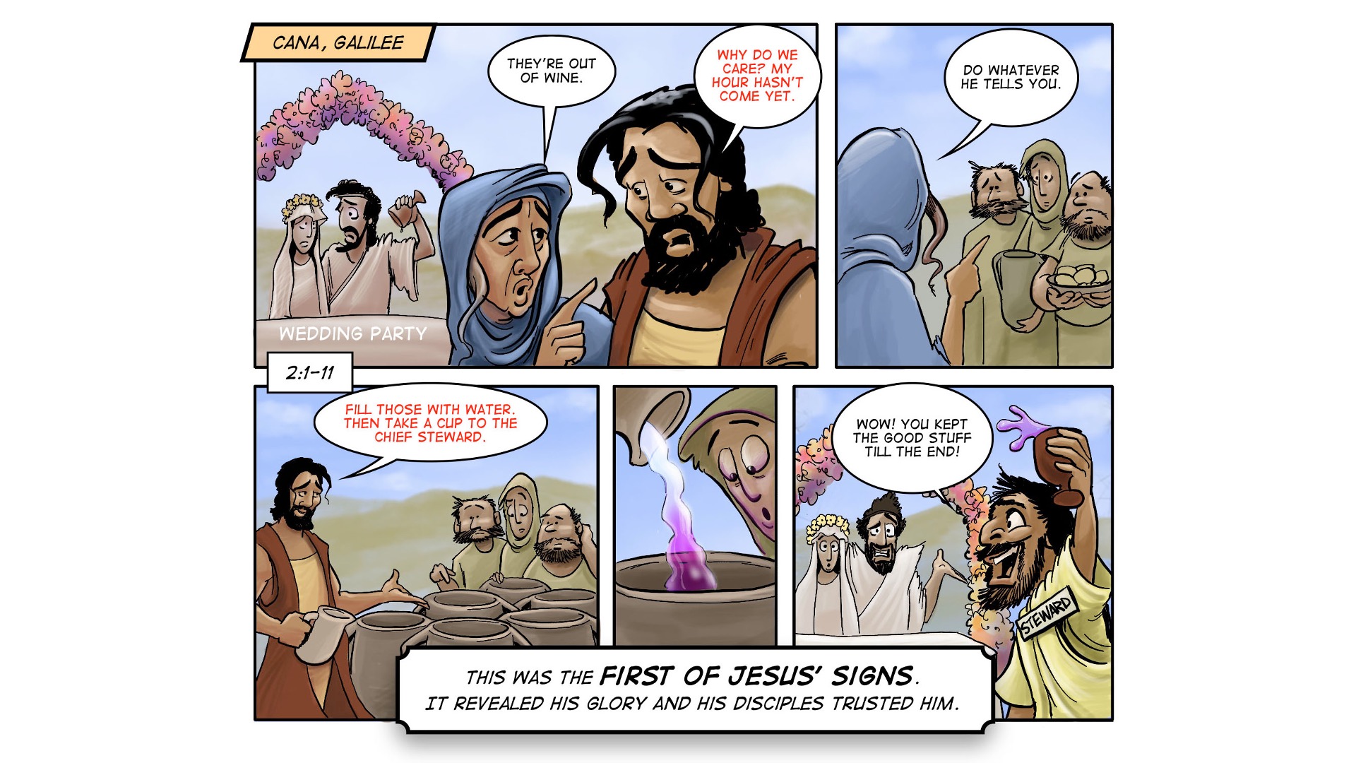 Jesus Turns Water into Wine | John 2:1-11 - A Cartoonist's Guide to the ...