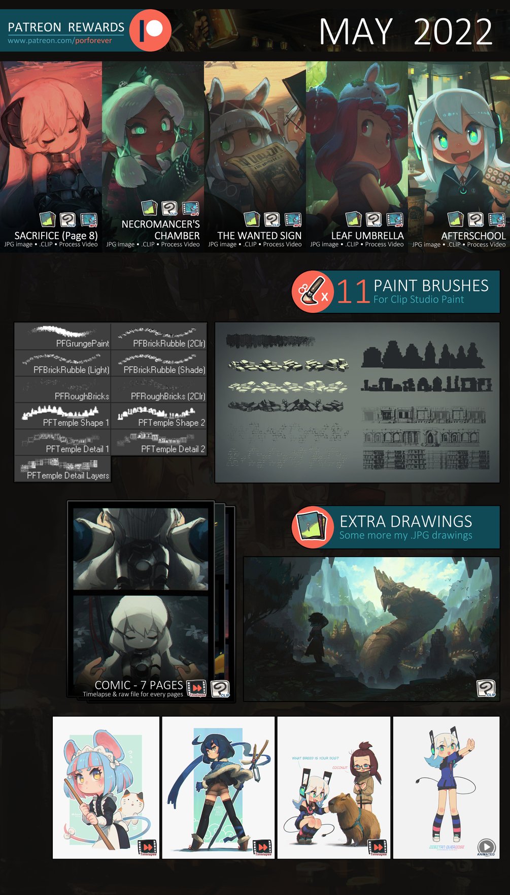 [Patreon Reward] 2022 May