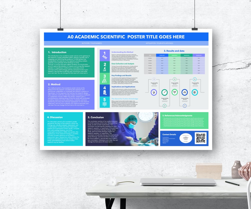 A1 Poster Template Powerpoint