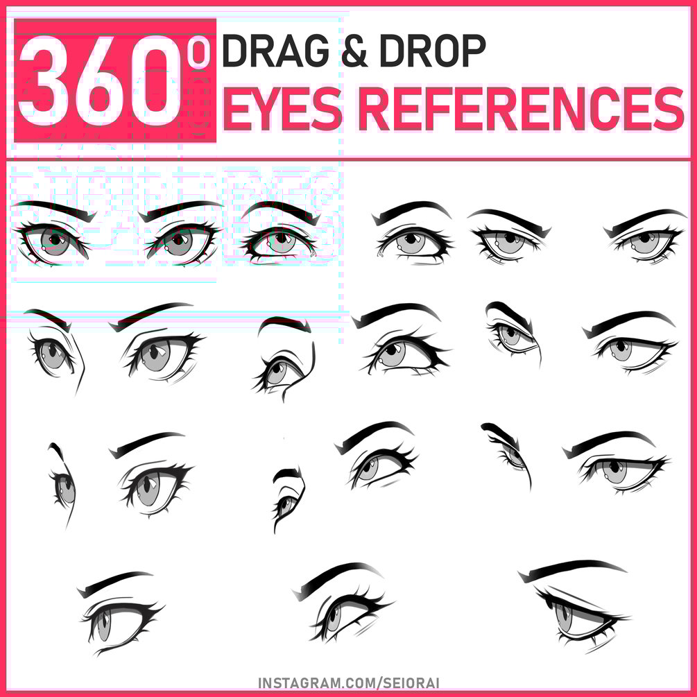 360 degrees Eyes References