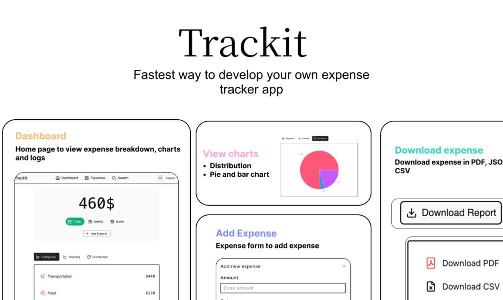 Trackit IN - Boilerplate for your next expense tracker app