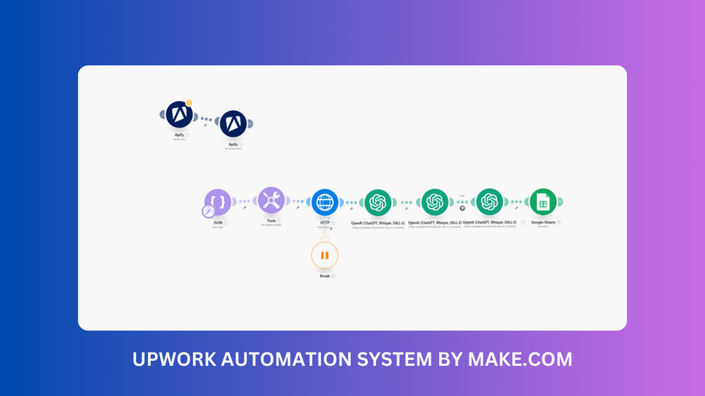 Upwork Automation System for Business Growth