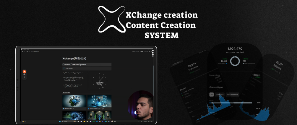 Content Creation System 2024