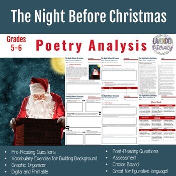 The Night Before Christmas | Poetry Analysis | Christmas Poetry
