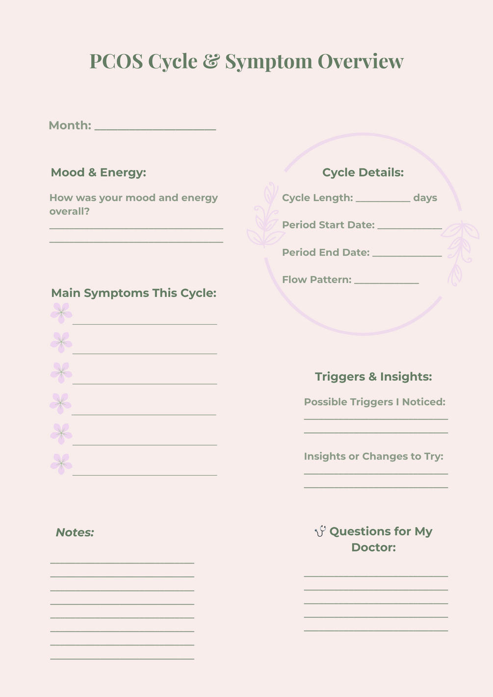 PCOS Annual Tracker | Printable & Digital Planner for Symptom, Meal ...