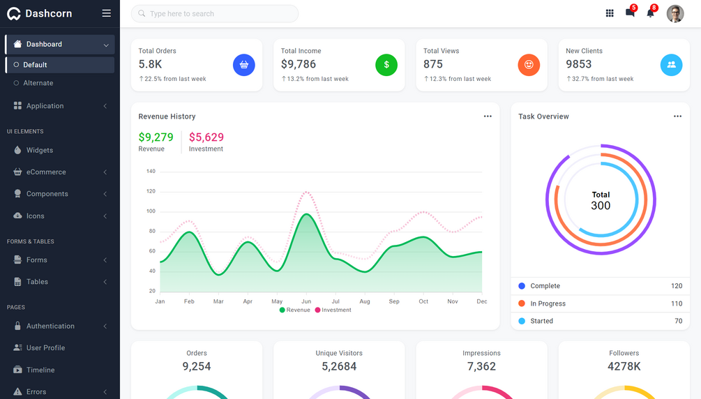 Snacked - Bootstrap 5 Admin Template
