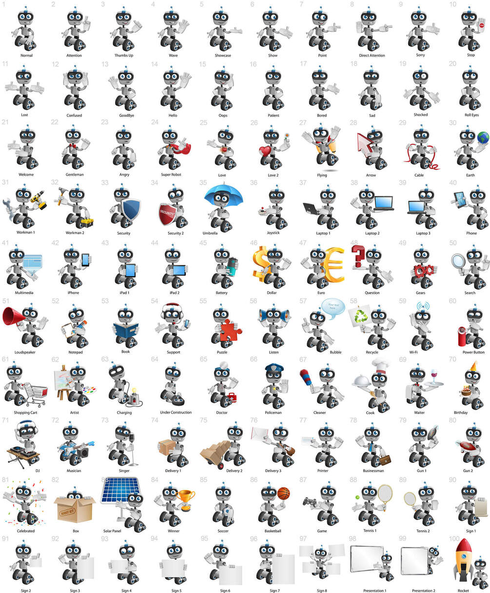 Robot on Wheels Cartoon Character Ultimate Set