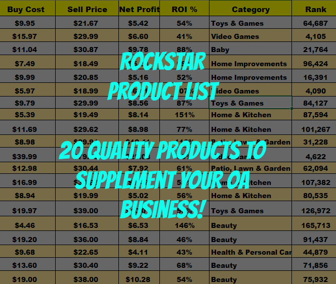 Rockstar Product List-20 Quality Finds for 6/9!