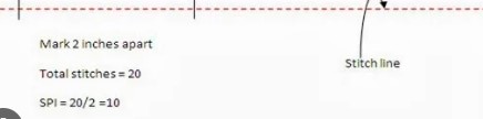 Stitch ratio