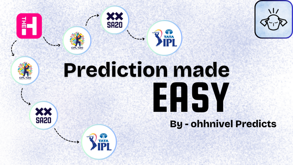 Prediction made easy - by ohhnivel Predicts